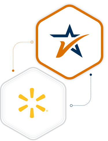 Ecommerce growth tools by Shopper Approved