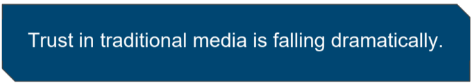 How to Improve Trust & Profits with User-Generated Content (UGC)